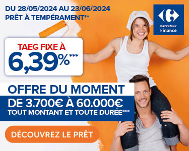 Quel montant souhaitez-vous emprunter?| Carrefour Finance