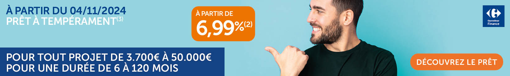 Quel montant souhaitez-vous emprunter?| Carrefour Finance
